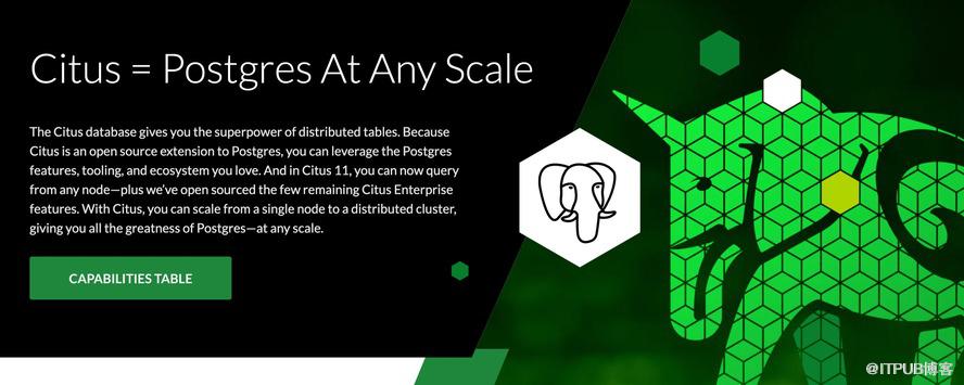 PostgreSQL/Citus案例合集_ITPUB博客
