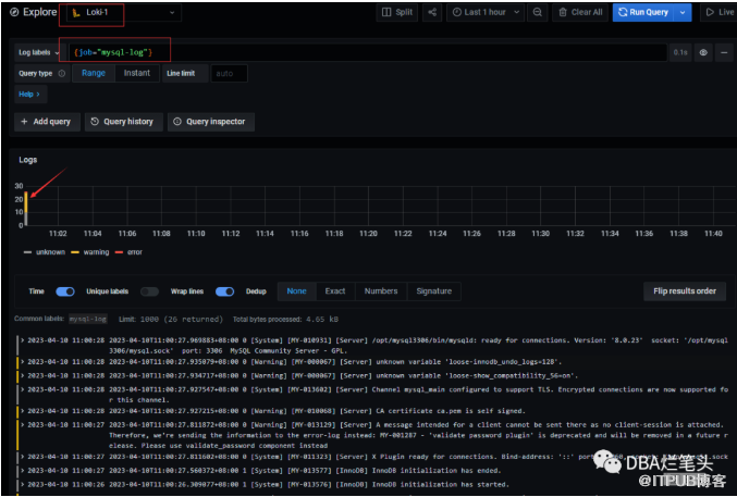 Loki采集Mysql errorlog，你值得拥有的错误日志聚合系统_ITPUB博客