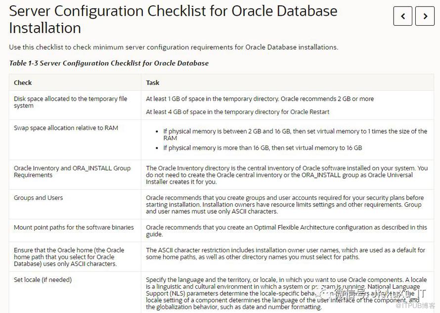 Windows 环境下安装 Oracle 19C_ITPUB博客