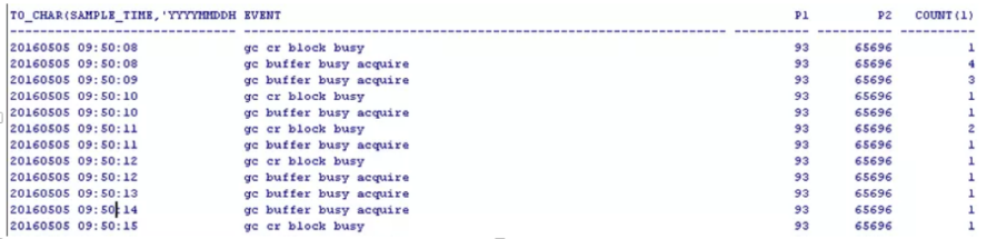 oracle gc等待排查过程_ITPUB博客