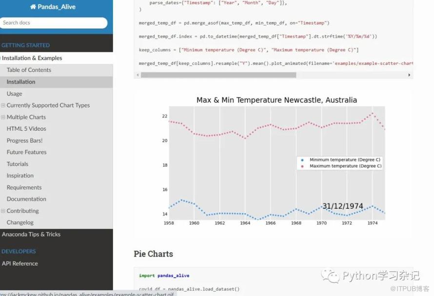 Python制作gif动图_ITPUB博客