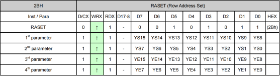 《ESP32S3 Arduino开发指南 V1.0 》第十七章 SPI_LCD实验_ITPUB博客