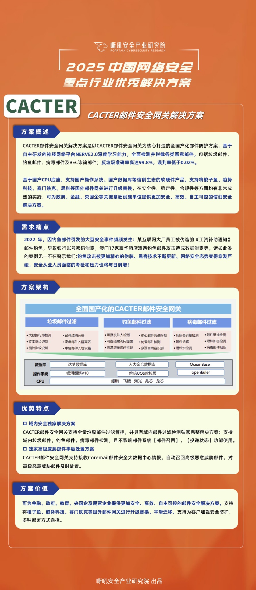 金融安全“卡脖子”破局！CACTER邮件安全网关获评优秀解决方案！_ITPUB博客