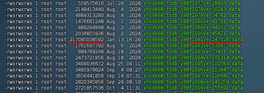 完成国产化替代！昆明卷烟厂用时序数据库 TDengine 重塑工业时序数据平台_ITPUB博客