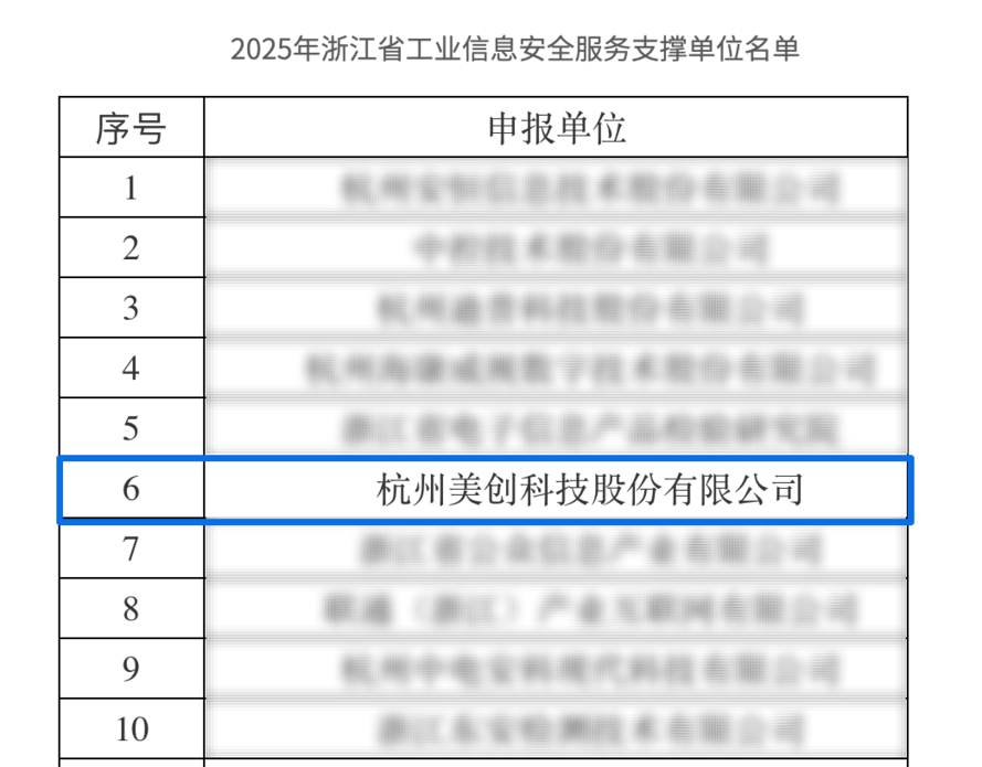 喜讯！美创科技成功入选 2025 年度浙江省工业信息安全服务支撑单位_ITPUB博客