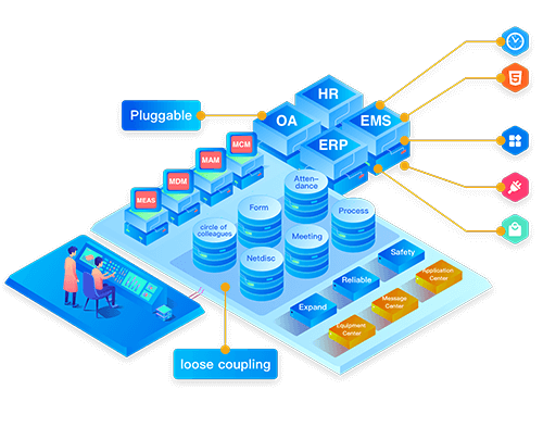 全解析即时通讯源码最新版_IM源码开发框架|支持群聊/音视频/多端适配_ITPUB博客
