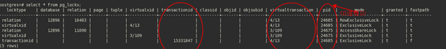 PostgreSQL XID与virtual XID区别-CSDN博客